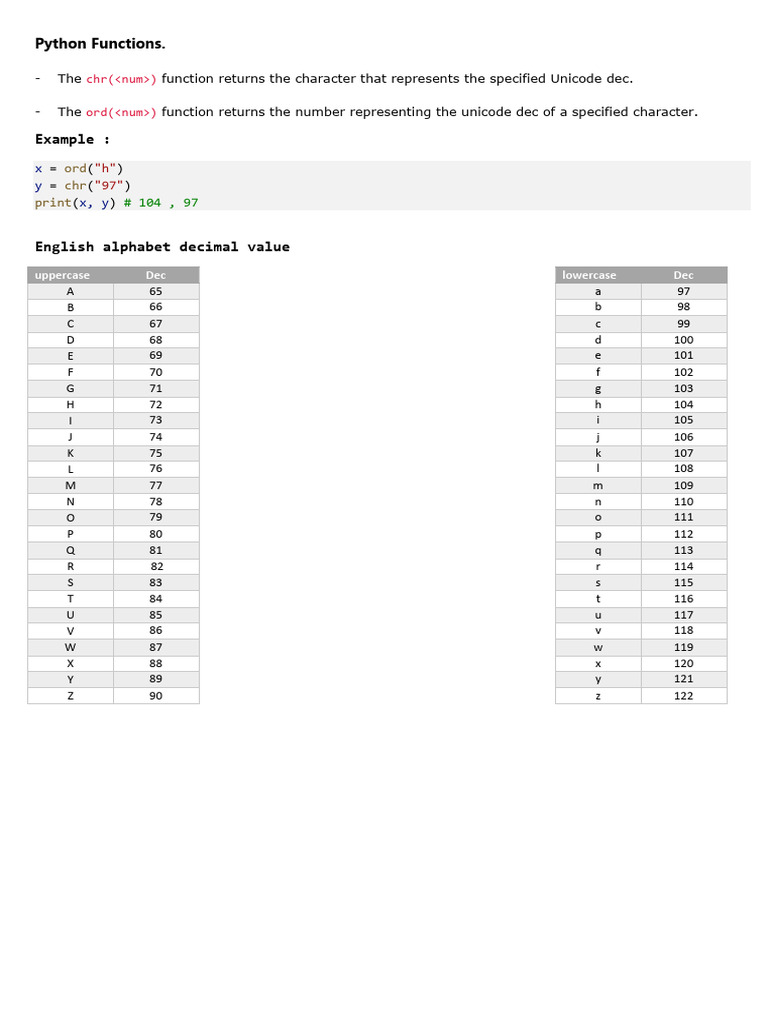 + Ciphers. | PDF | Key (Cryptography) | Encryption + Ciphers. | PDF | Key (Cryptography) | Encryption