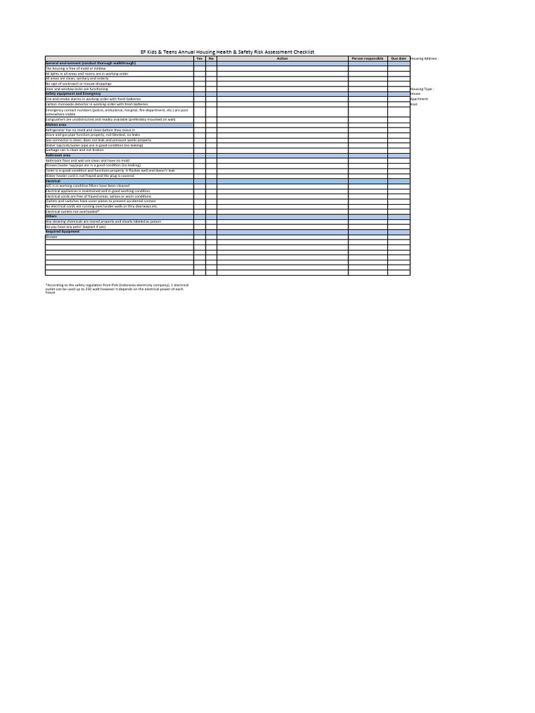 HSS Teacher Housing Risk Assessment Checklist 2024 | PDF | Equipment ...
