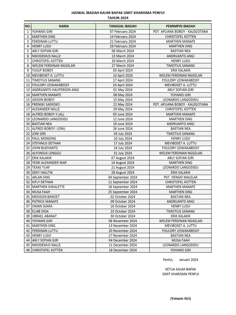 JADWAL IBADAH PKB GMIT KHARISMA PENFUI Th. 2024 | PDF