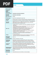 Planovi Rada Za Građansko Vaspitanje (SVI RAZREDI) | PDF