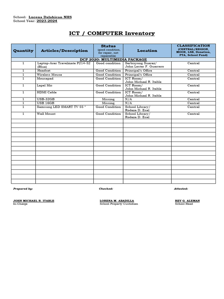 DCP Inventory Forms (1) | Download Free PDF | Laptop | Personal Computers