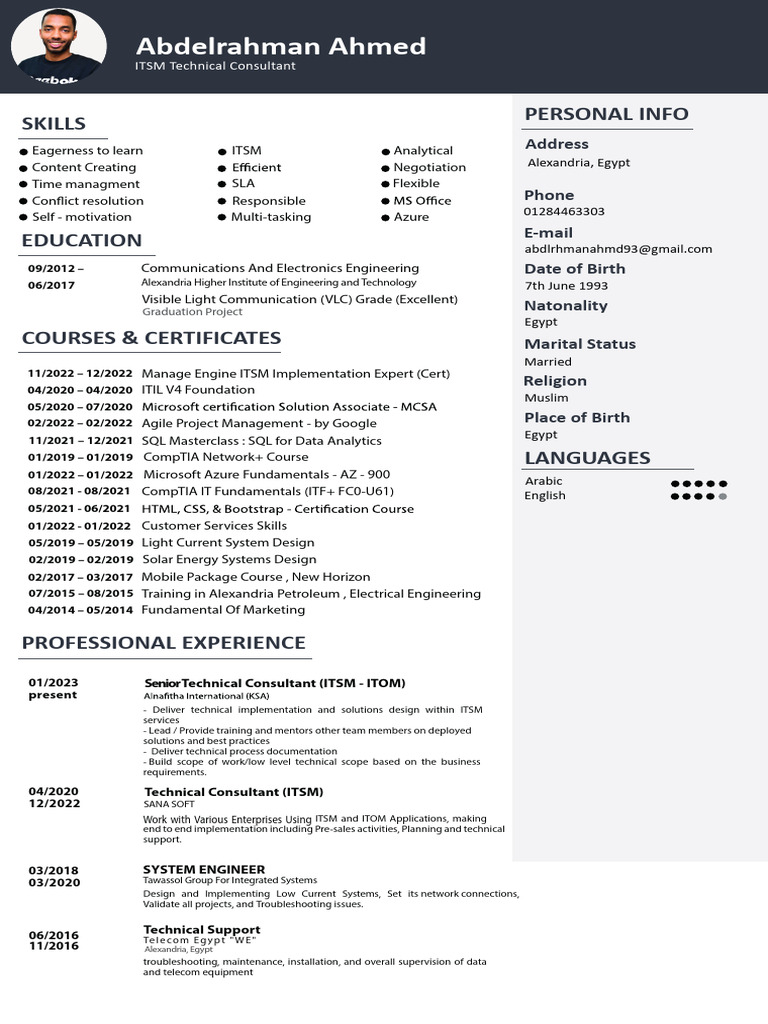 Abdelrahman Ahmed CV | PDF | It Service Management | Cloud Computing