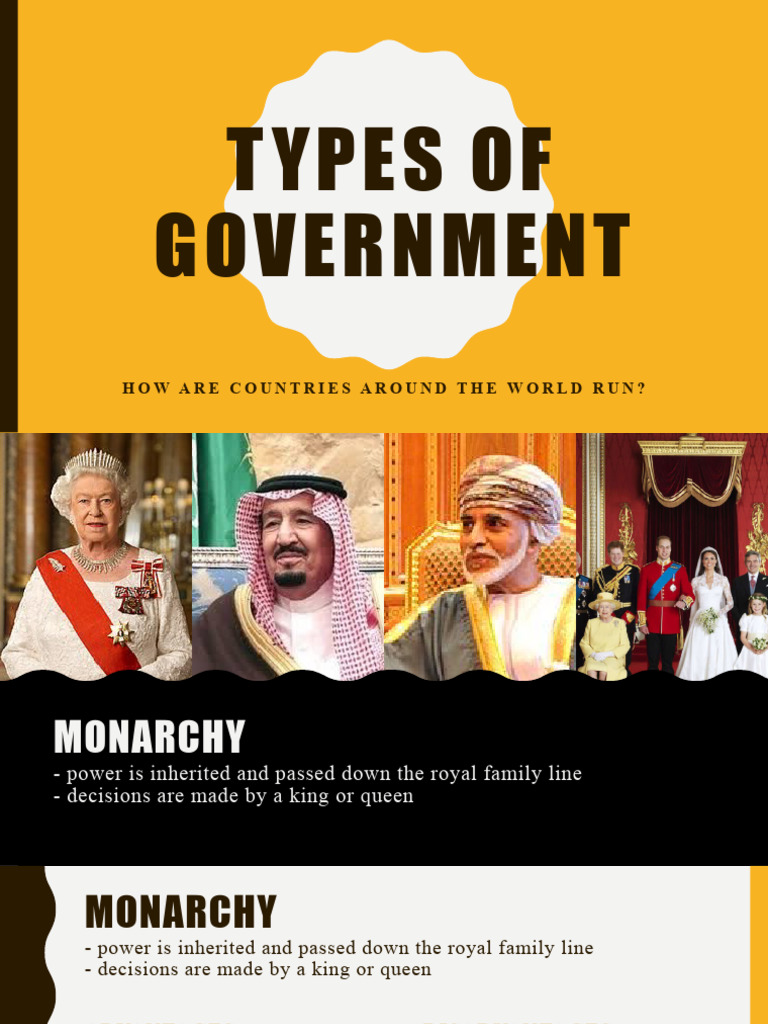 Types of Government Explained | PDF | Dictatorship | Government