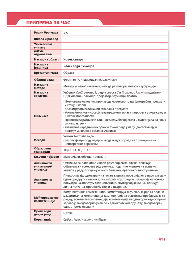 Otvori Covek - Stvara 2 | PDF