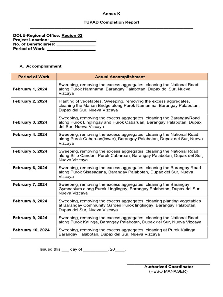 Annex K TUPAD Completion Report | PDF | Home & Garden