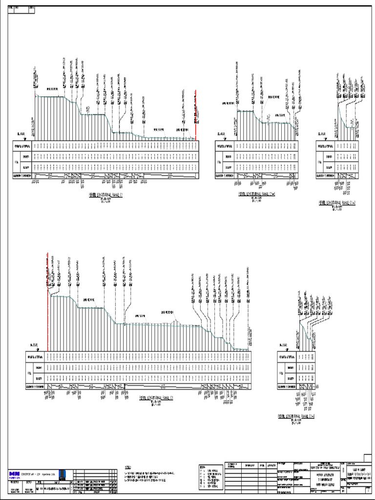 Eez Doh Mnlen 01 331 PLNHD 002 Rev C | PDF