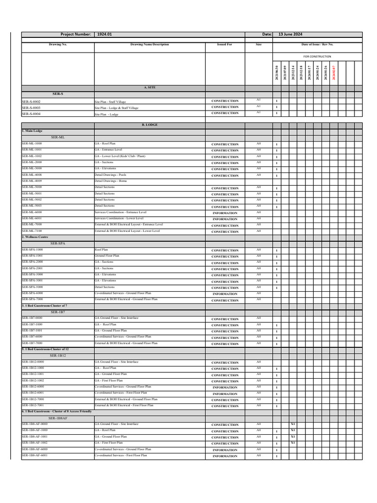 All Drawings List - 2024.03.11 (Issue) - EE Comments | Download Free PDF | Foundation ...