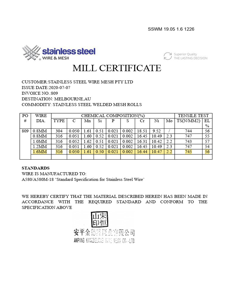 Stainless Steel Mesh Mill Certificate | PDF