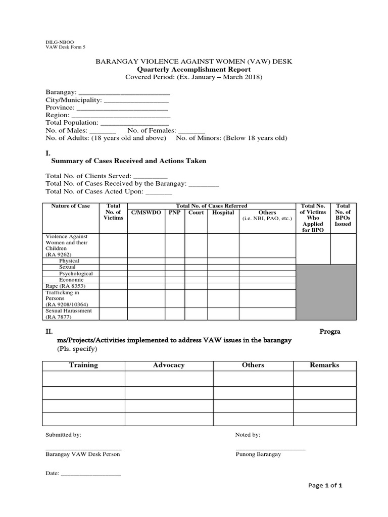 VAW Desk Form 5 Quarterly Accomplishment Report | PDF