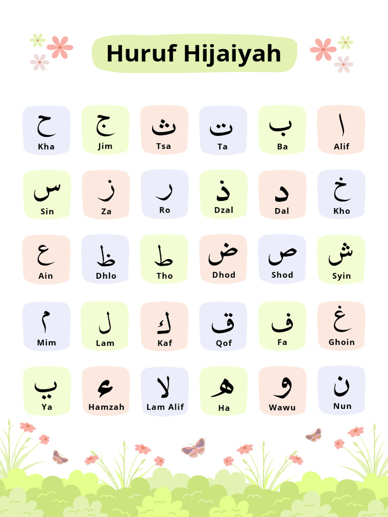Poster Islam Huruf Hijaiyah Dan Harakat Hijau Pink Vector Illustratif | PDF