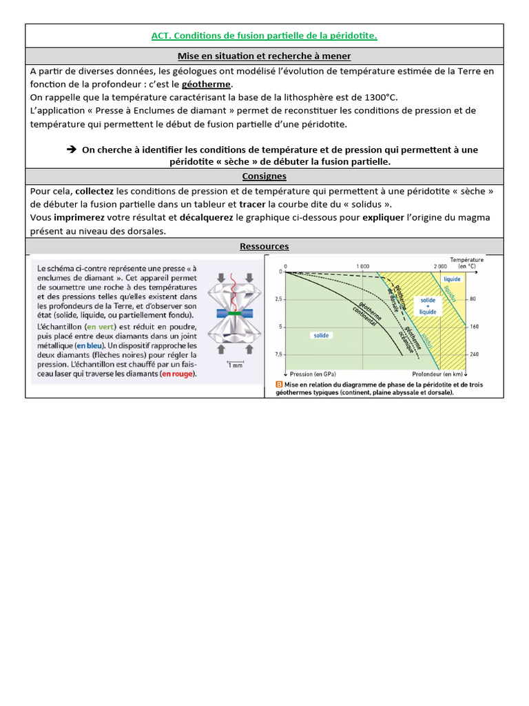 Fusion Partielle de la Péridotite | PDF | Sciences et mathématiques