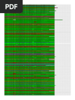 Guide for Credit Card Fraudsters | PDF | Finance & Money Management