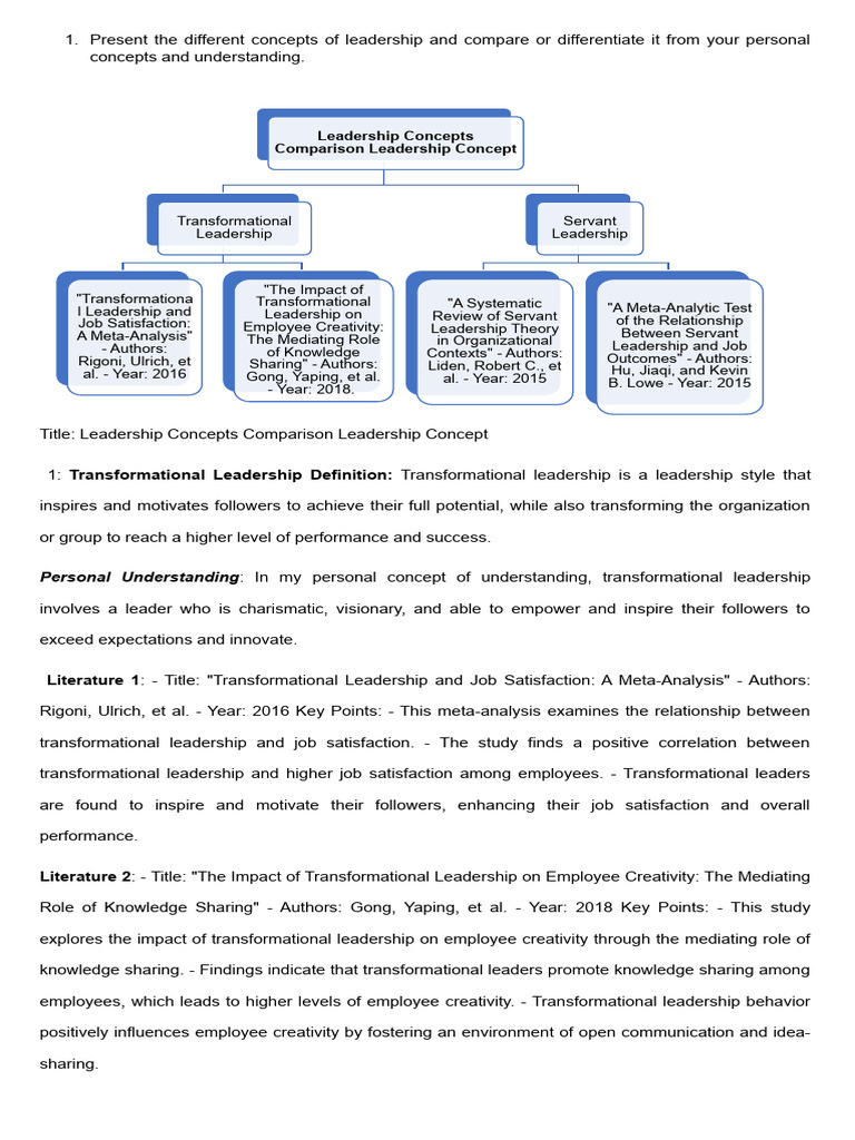 Leadership Theories Comparison Analysis | PDF | Leadership ...