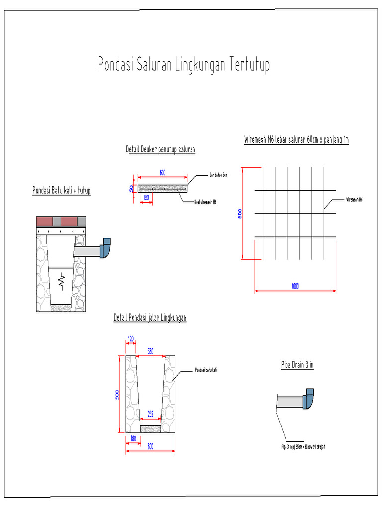 DETAIL POTONGAN | PDF