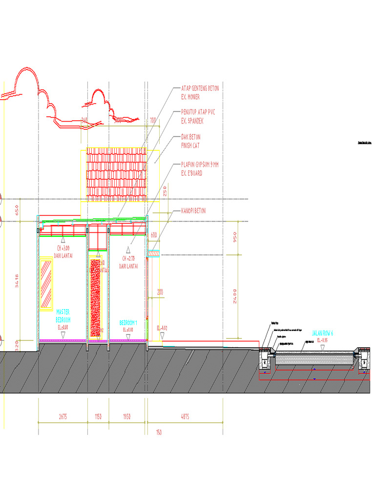 Rumah, Saluran Tampak Samping | PDF