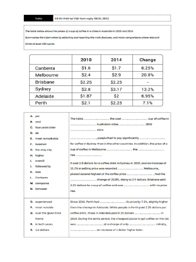 Ielts Basic Unit 10 Writing Task 1 Table Practice | PDF