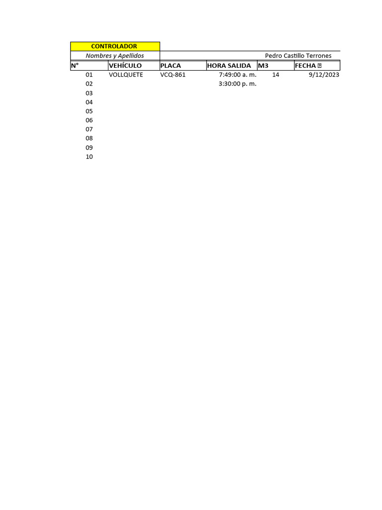 control de agregado | PDF