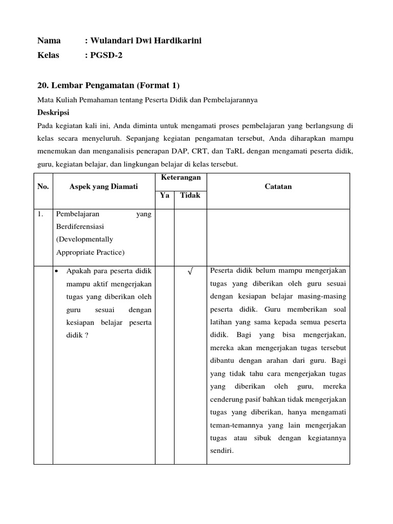 T1-6 Elaborasi Pemahaman | PDF | Karier & Perkembangan