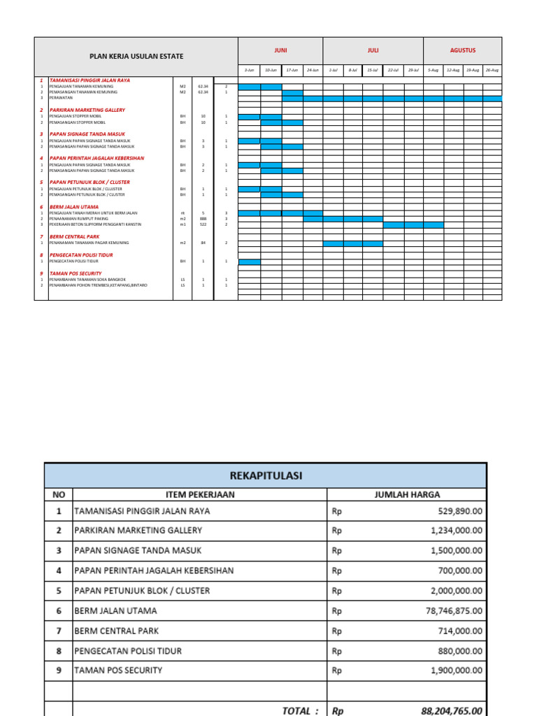Rab & Plan Pekerjaan Usulan Estate Mvs 30-5-24 | PDF