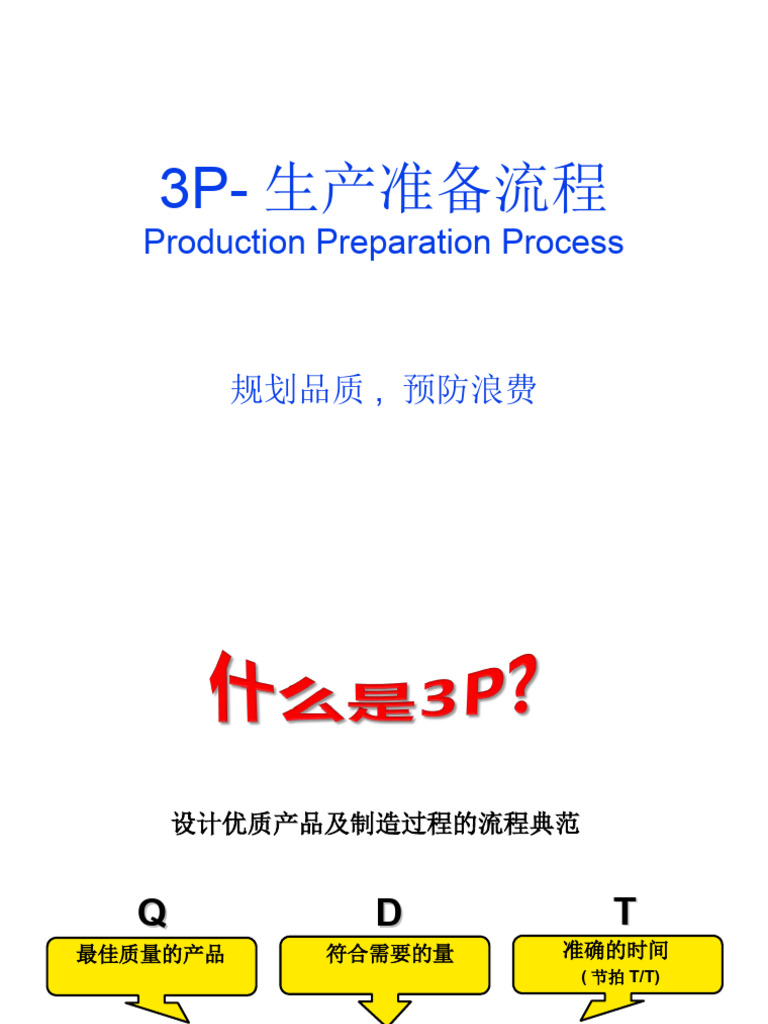 生产准备流程3P新技术Shingijutsu | PDF