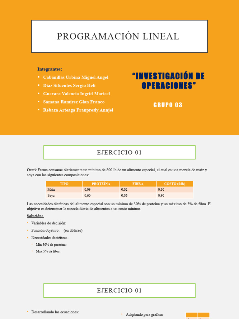 T-N°1 PPT Programacion Lineal | PDF | Programación lineal | Utilidad