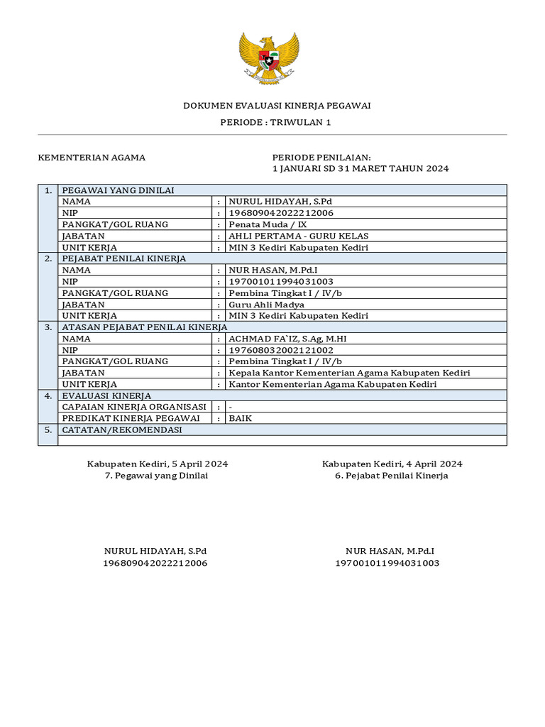 SKP 1 Nurul Hidayah | PDF