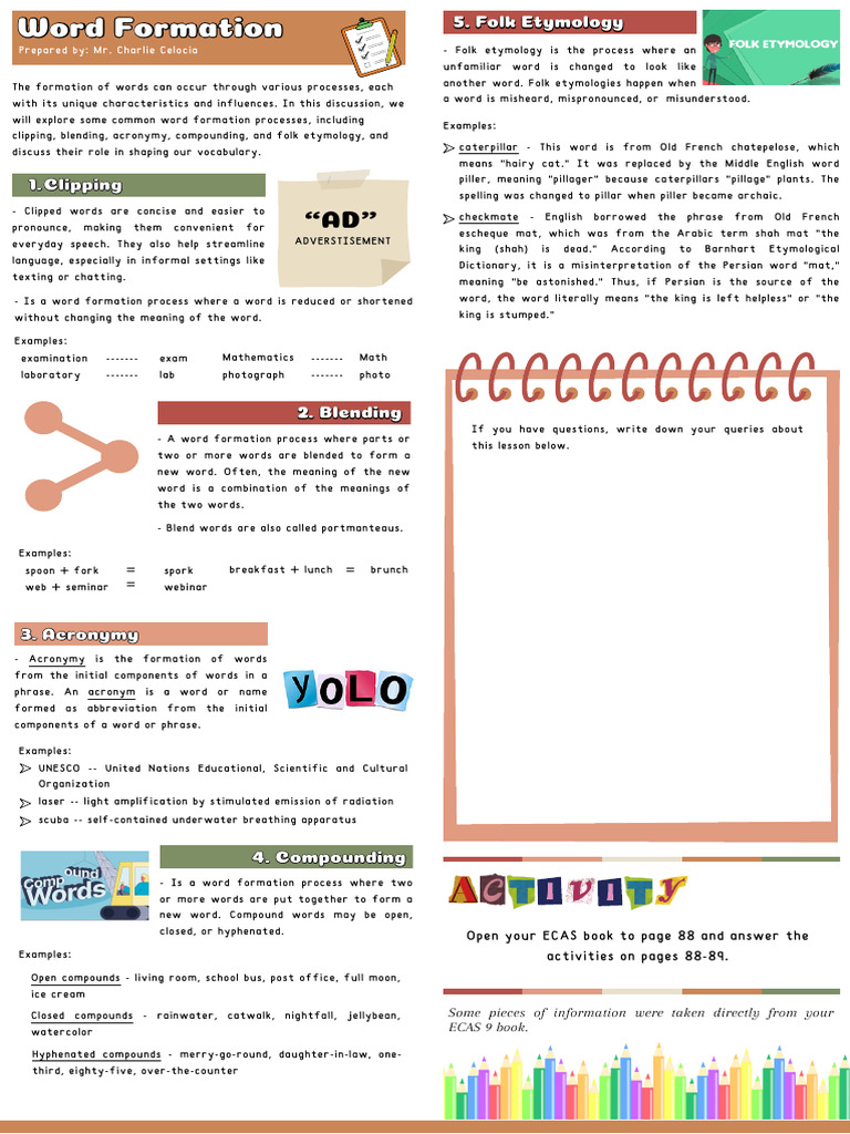 Word Formation | PDF | Acronym | Persian Language