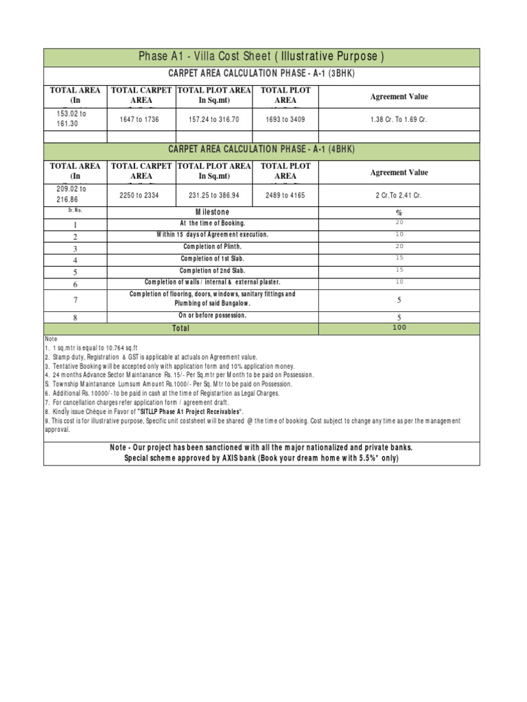 A1 Cost Sheet | PDF