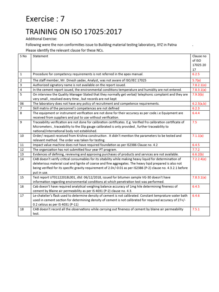 3.3_10 _7_Excercise_TRAINING ON ISO 17025---0 | PDF | Calibration ...