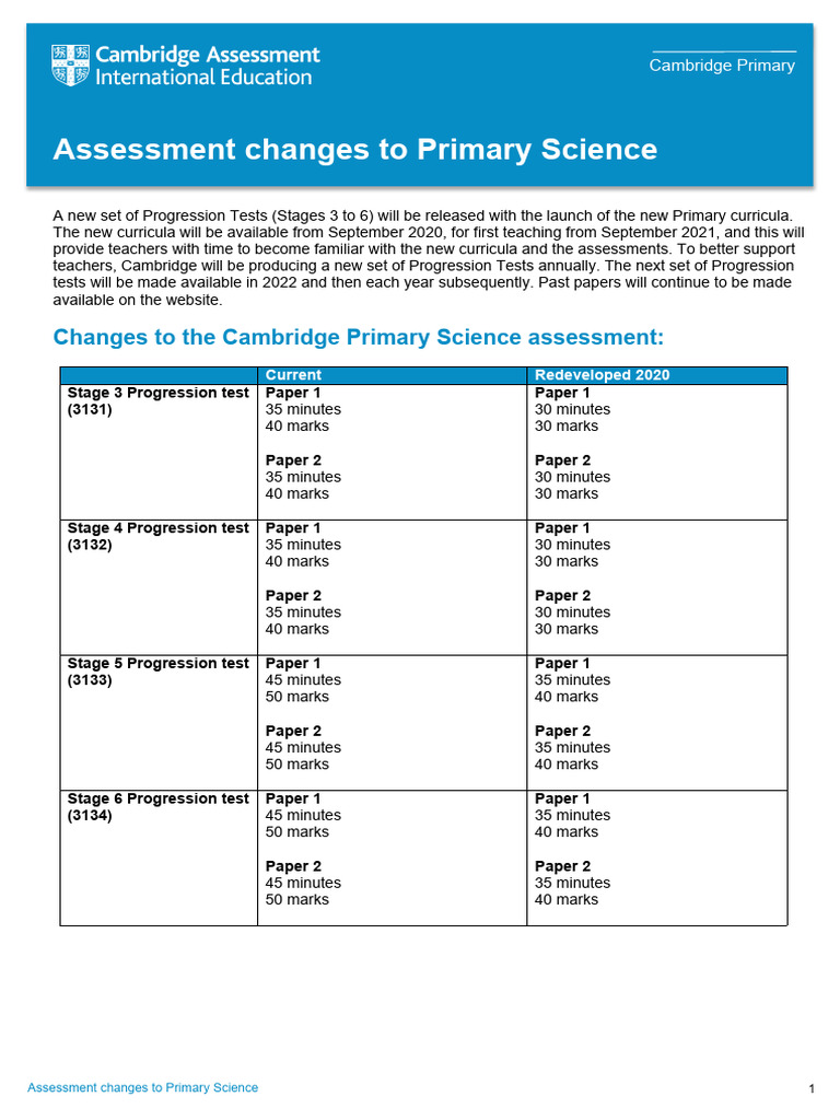 Assessment Changes To Primary Science Progression Tests - tcm142-595397 ...