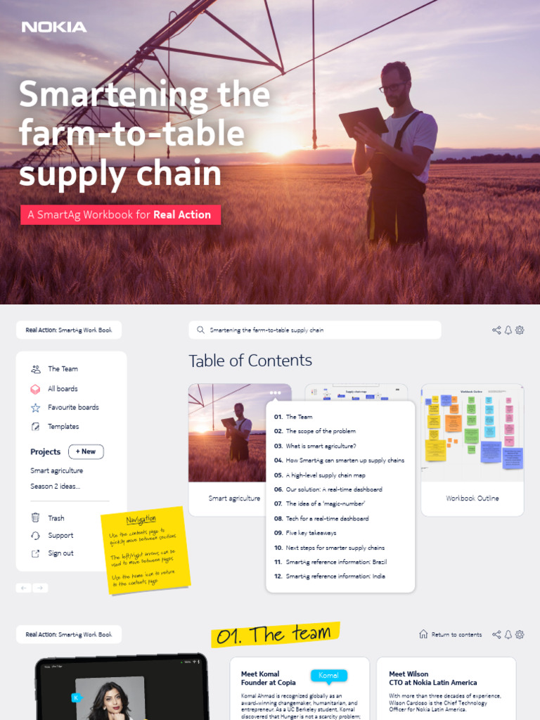 Nokia Smartening The Farm To Table Supply Chain Ebook EN | PDF ...