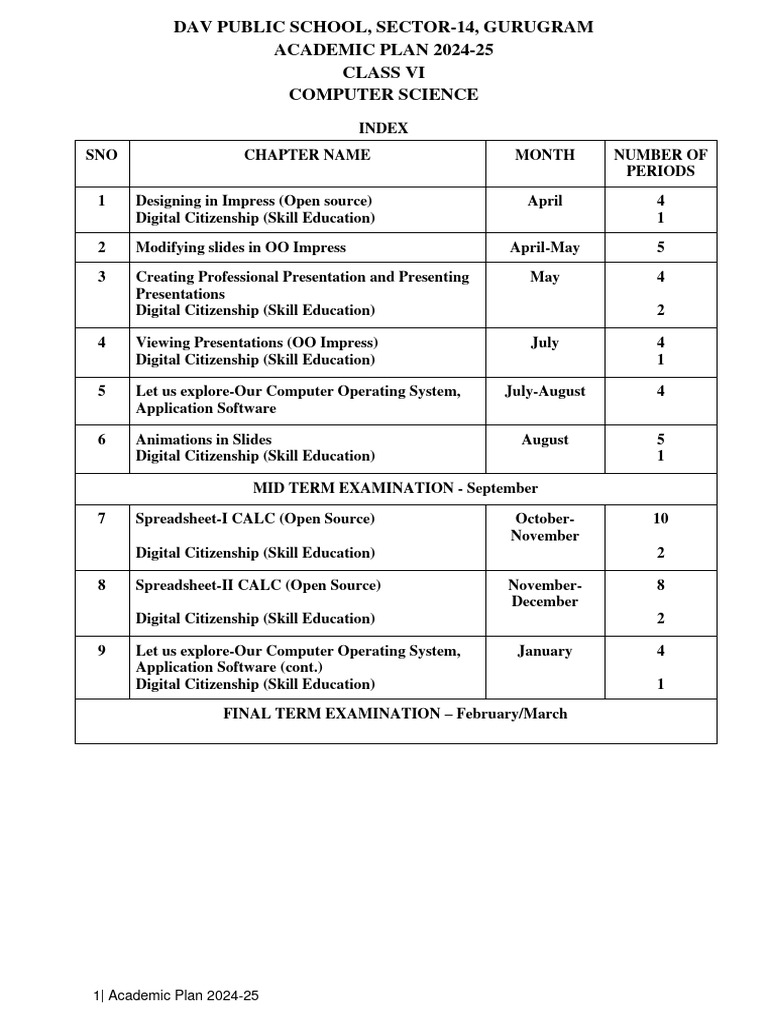 Vi Computer Academic Plan 2024-25 | PDF | Software | Application Software