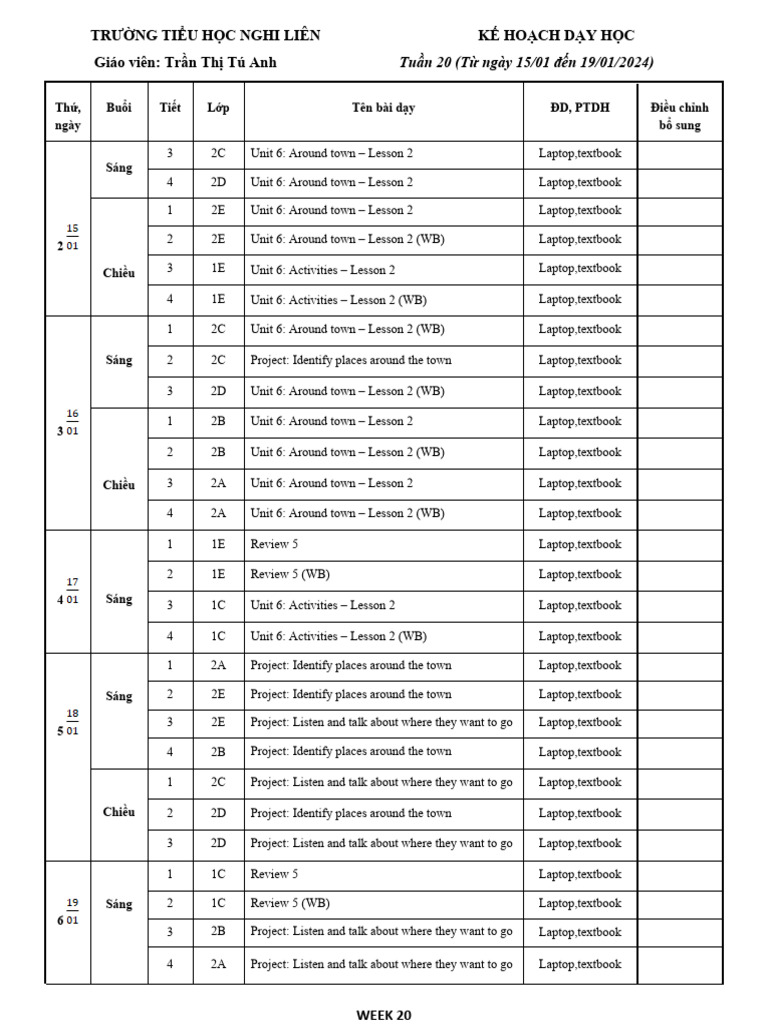 Week 20 | PDF | Human Communication | Learning