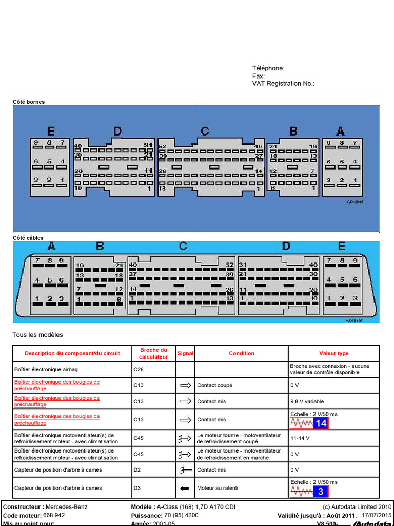 Schéma calculateur A170 CDI | PDF | Moteur à combustion interne | Moteurs