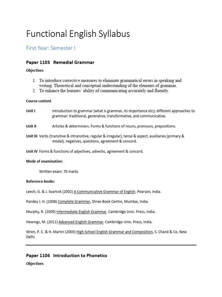 BA Functional English | PDF | English Grammar | English Language