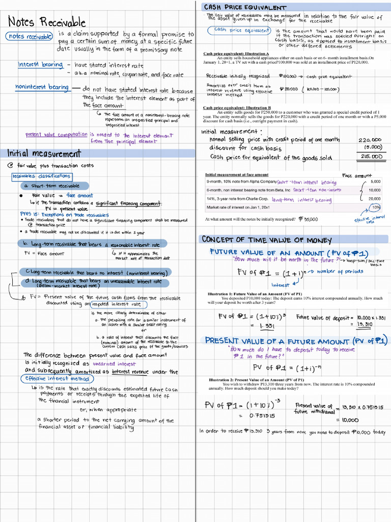 Notes Receivable | PDF