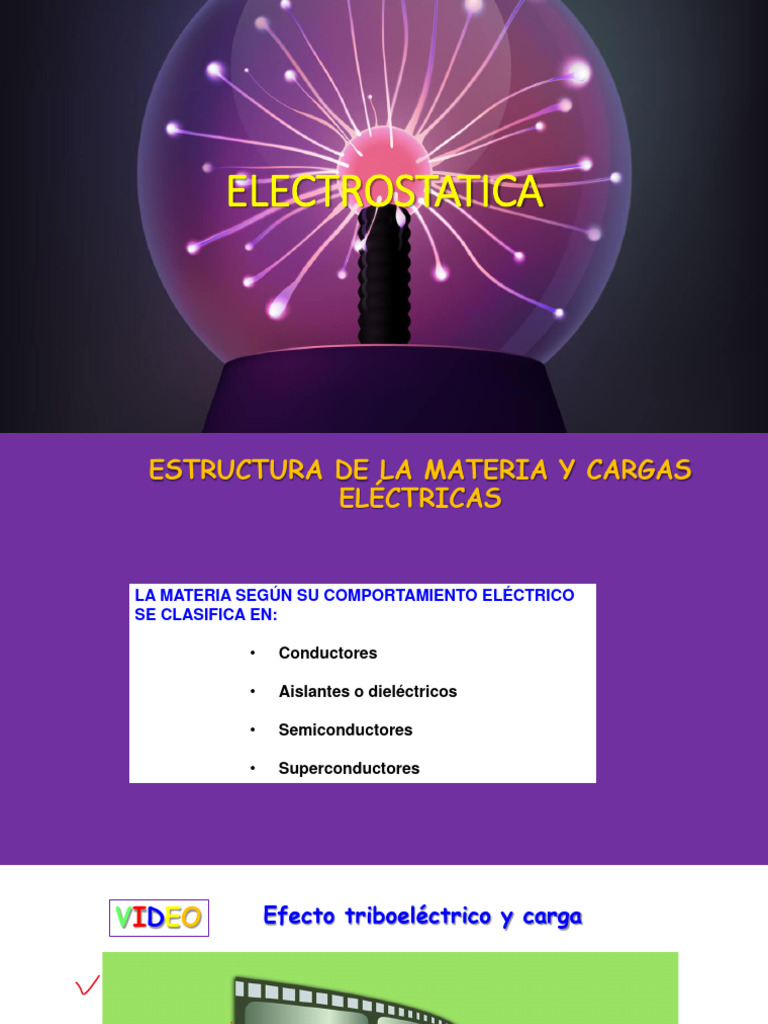 Electrostatica 24 1(1) | PDF | Electrostática | Dipolo