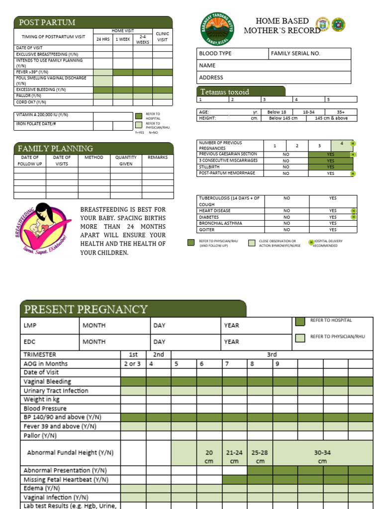 A3 Pregnant Form KATBAYANI | PDF | Childbirth | Postpartum Period