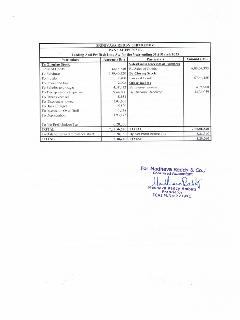 Scan Documnets ITR | PDF