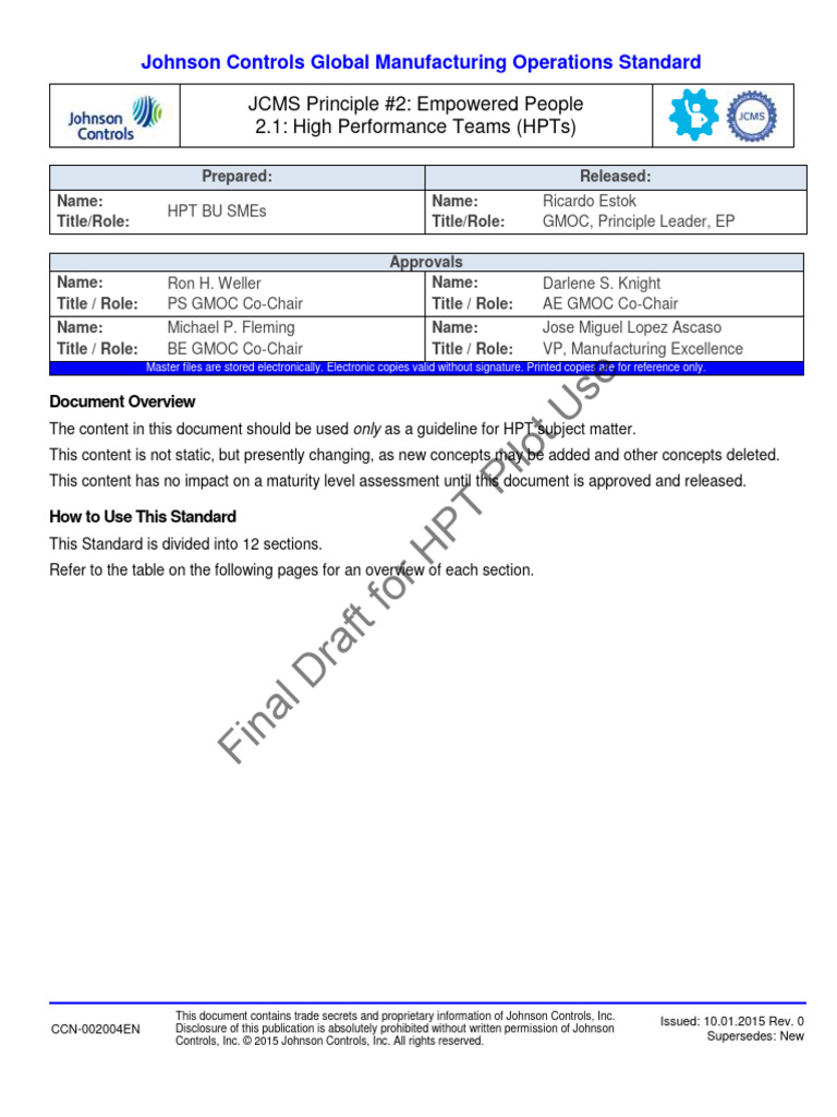 EN - EP - HPT Standard 2 0 | PDF | Leadership | Business