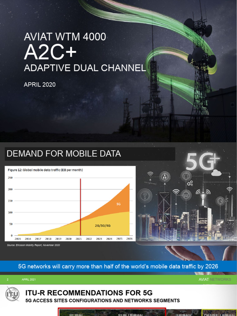 Aviat WTM 4000 A2C+ Customer Slides Apr21 | PDF | Mobile ...