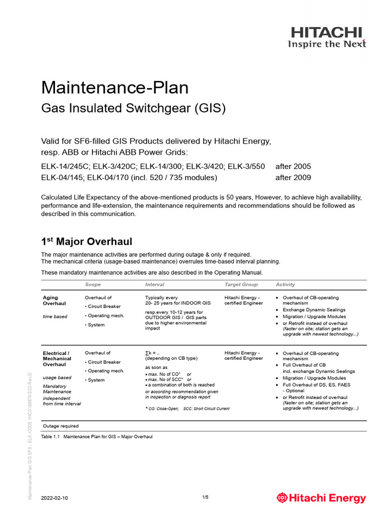 Anexo 16 Maintenance_Plan GIS ELK | PDF | Transformer | Electrical ...