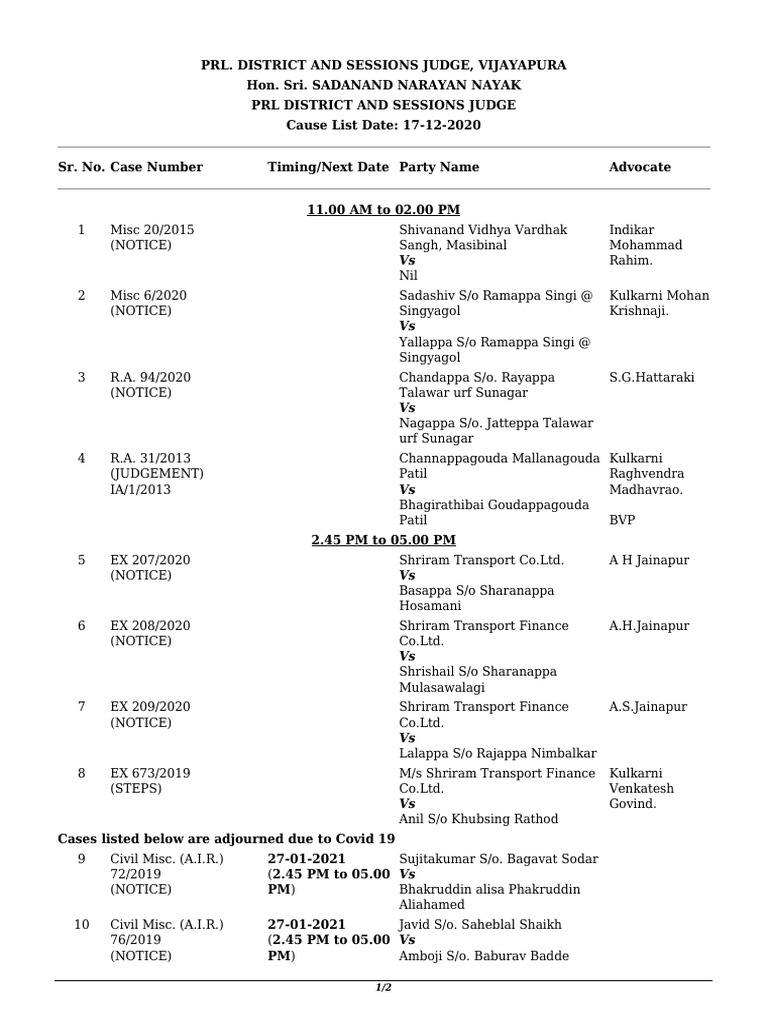 DC_Cause_list_17_12_2020 | PDF