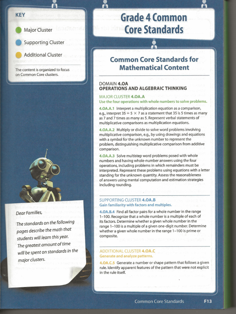 Envision 2.0 Math Common Core Standards1 | PDF