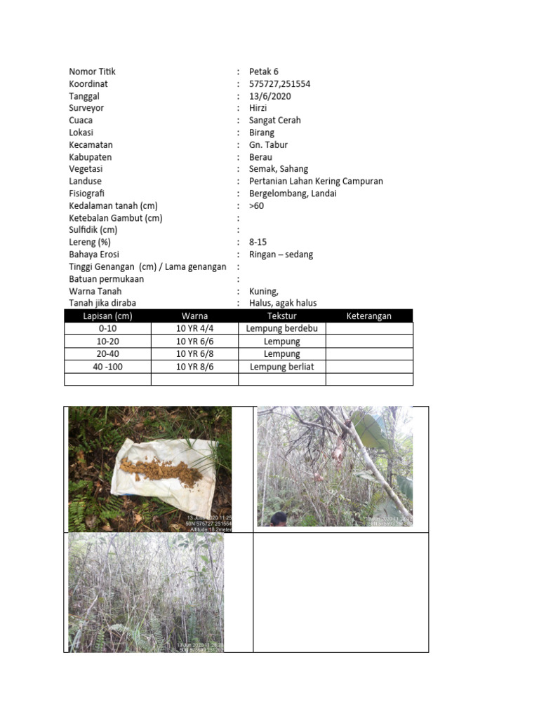 Form Tanah Birang Pilot Project Only | PDF