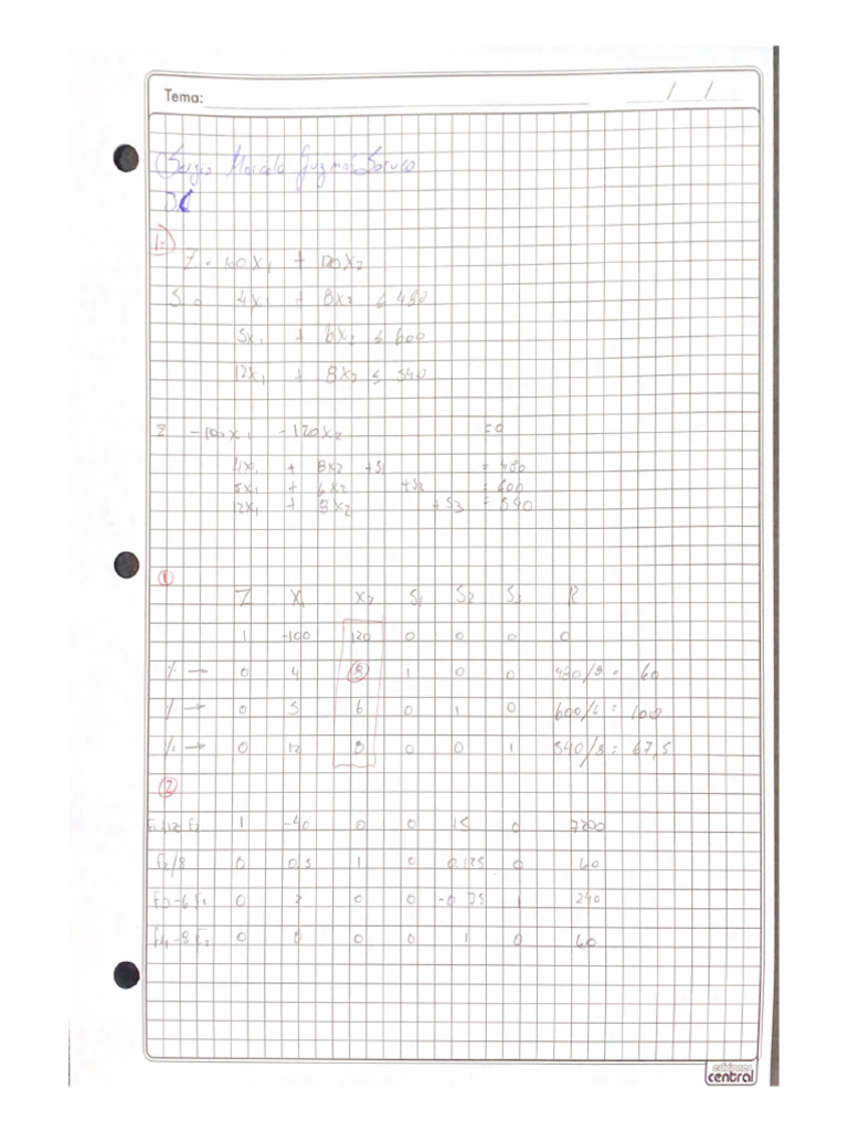 Metodo Simplex | PDF