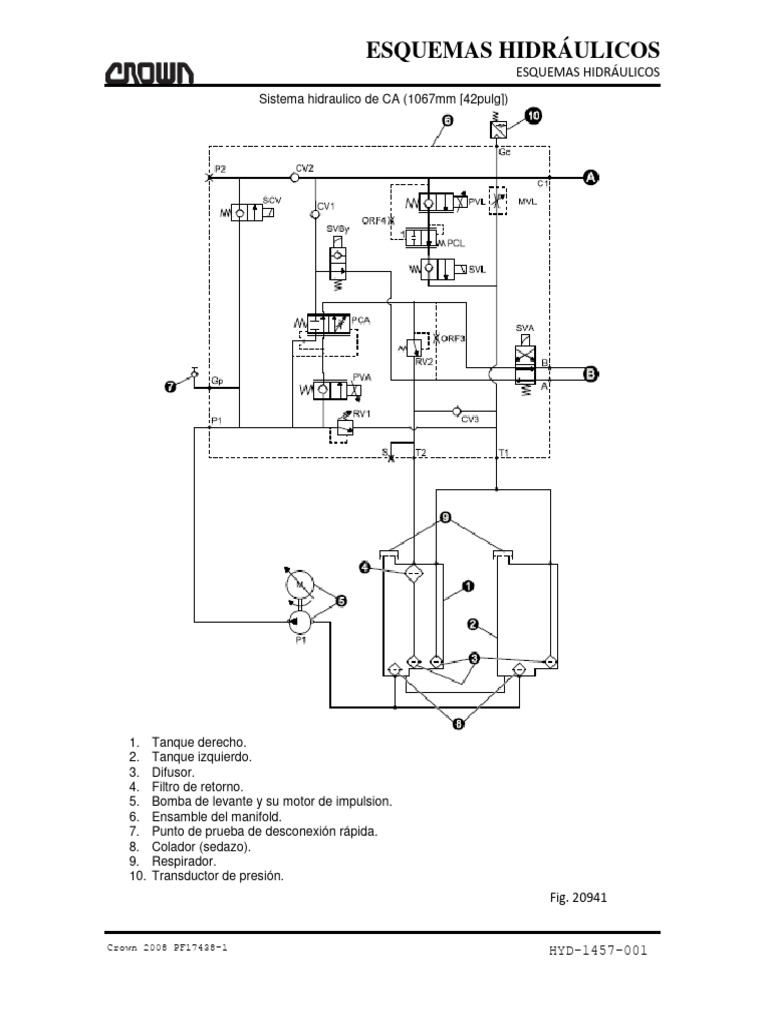 Esquemas Hidraulicos | PDF | Bomba | Ingeniería mecánica
