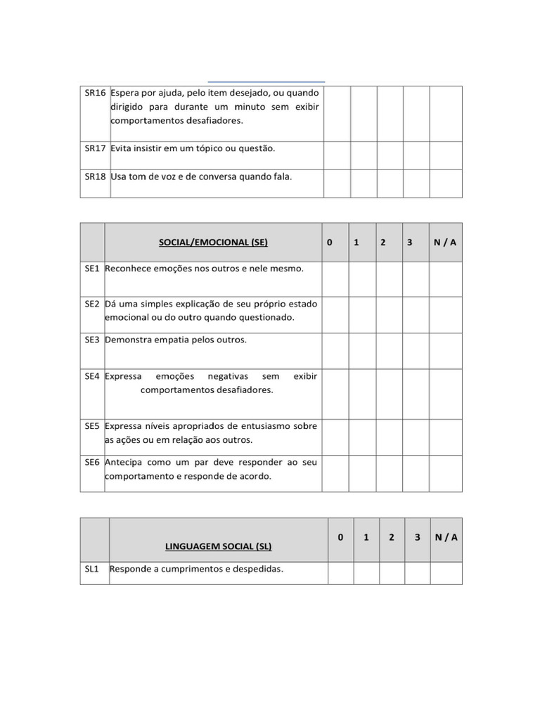checklist socially savvy 2 | PDF