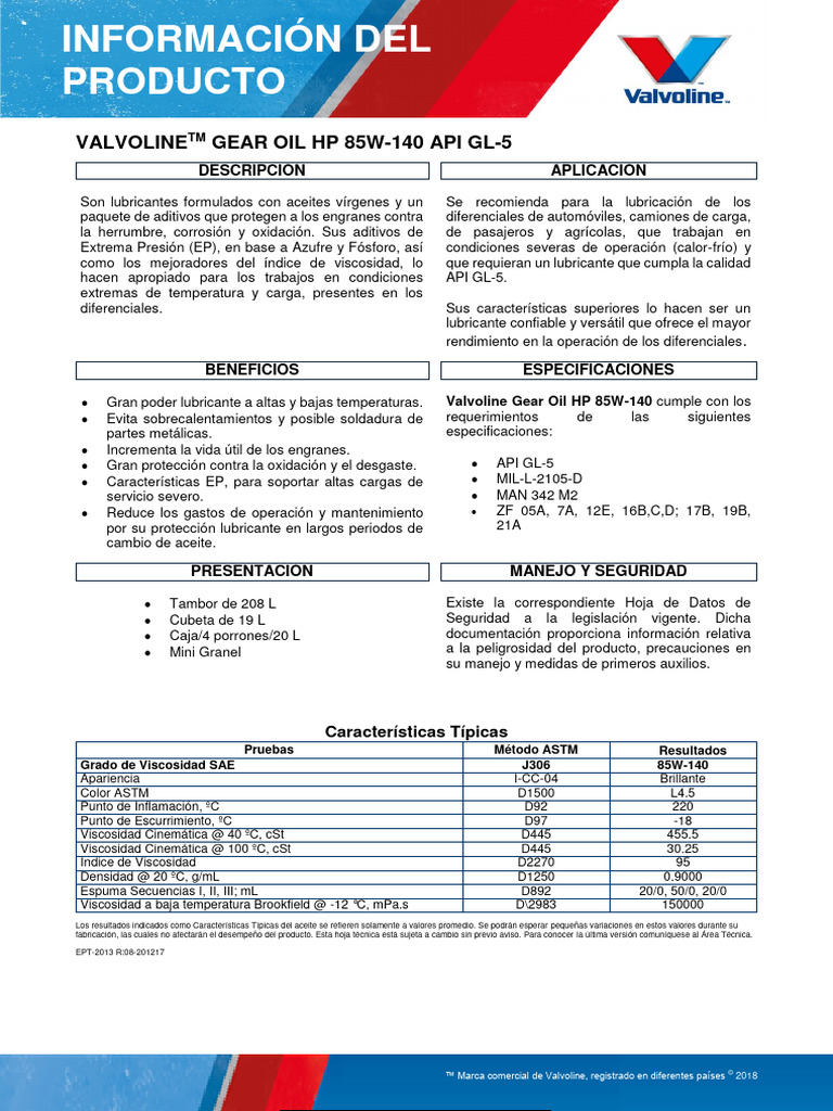 Val HP 85W140 Go Es | PDF | Lubricante | Materiales