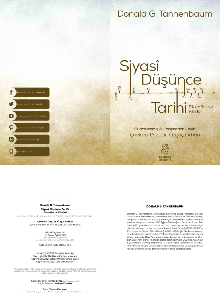 Siyasi Dusunce Tarihi 12 Os | PDF